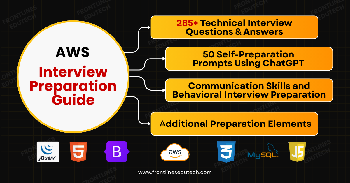 AWS Interview Preparation Guide | Frontlines Edutech