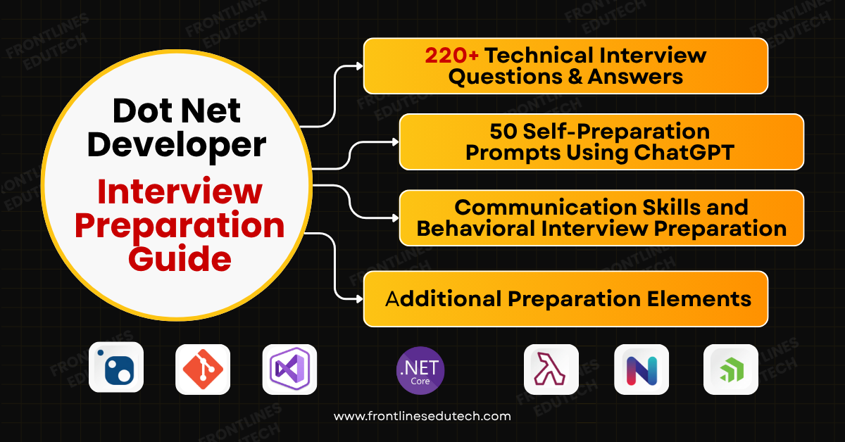 DOT NET Interview Preparation Guide | Frontlines Edutech
