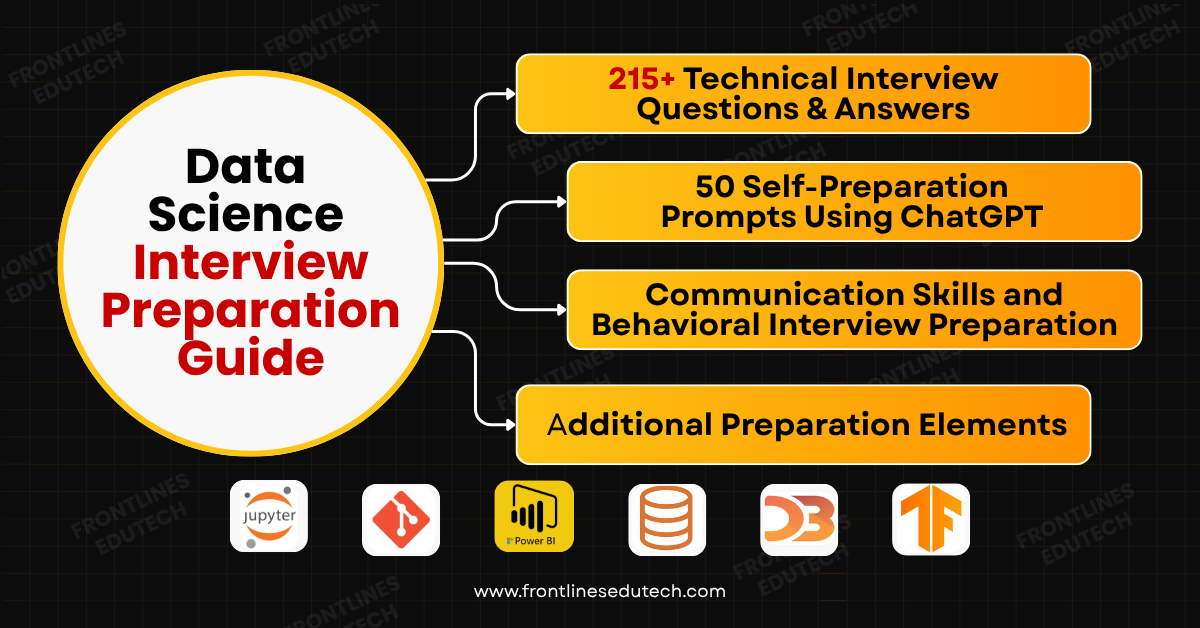 Data Science Interview Preparation Guide | Frontlines Edutech