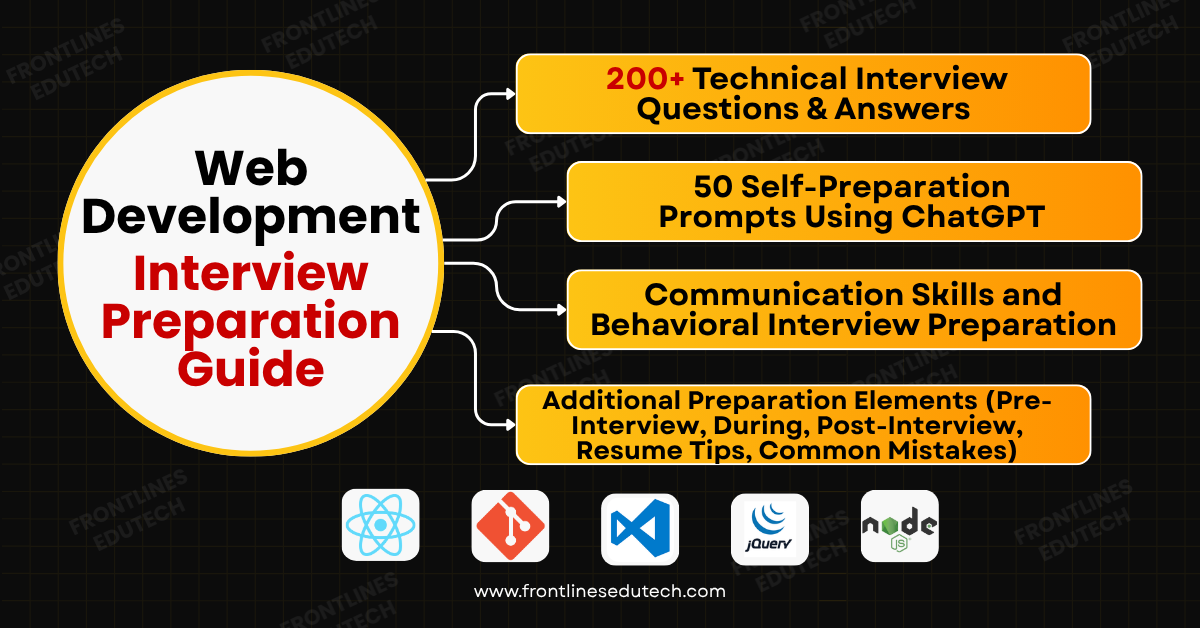 Web Development Interview Guide | Top Questions & Preparation Tips