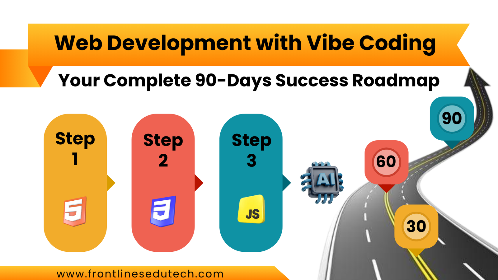 90 Days Web Development with Vibe Coding Course Roadmap